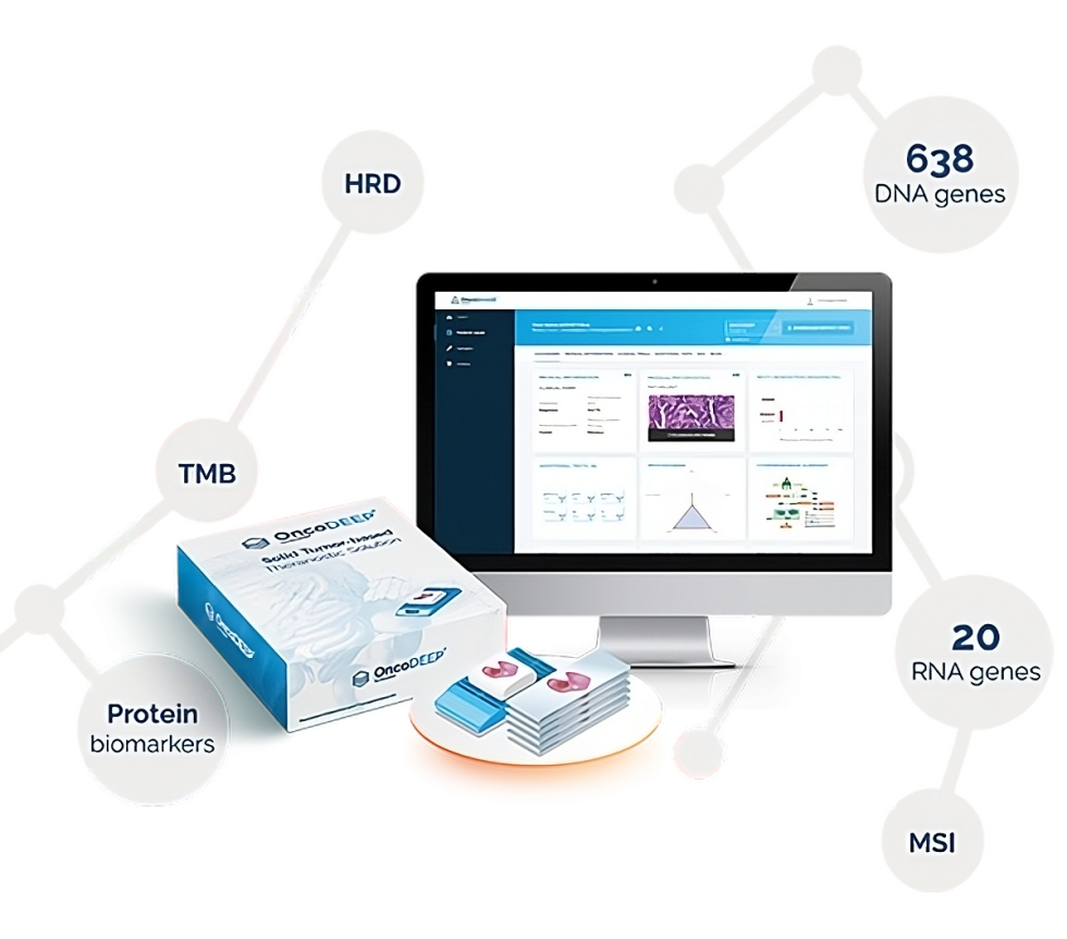 OncoDNA | Clinomics Europe